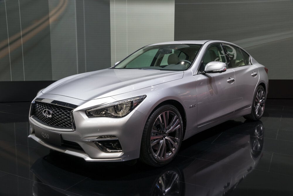 Infiniti Q50 Colors (2014 - 2022): Exterior & Interior Colors