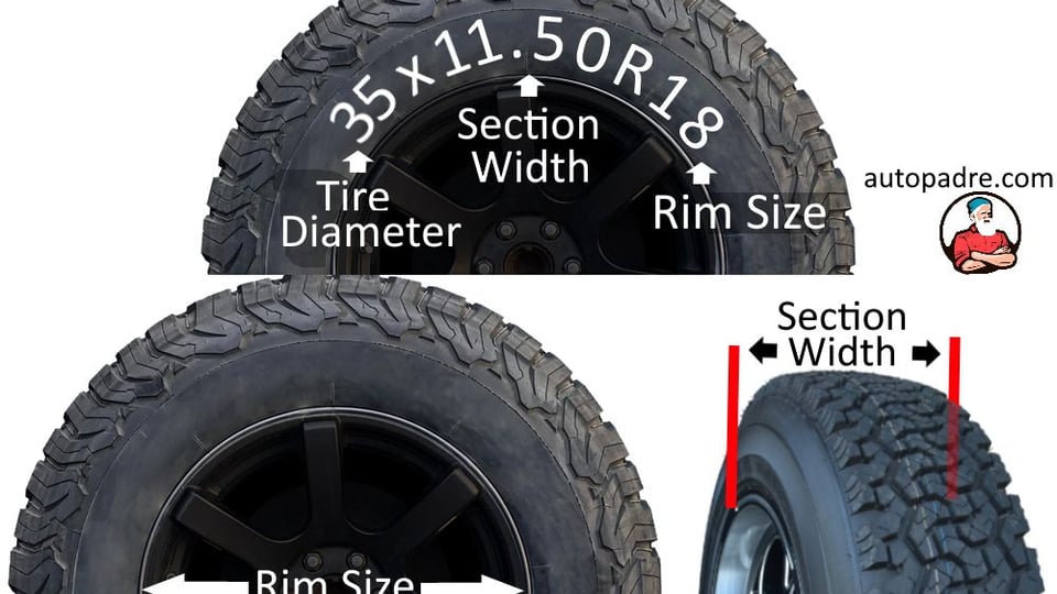Top 10 Best 35-inch Tires: 2023 Latest Options Tireer, 40% OFF